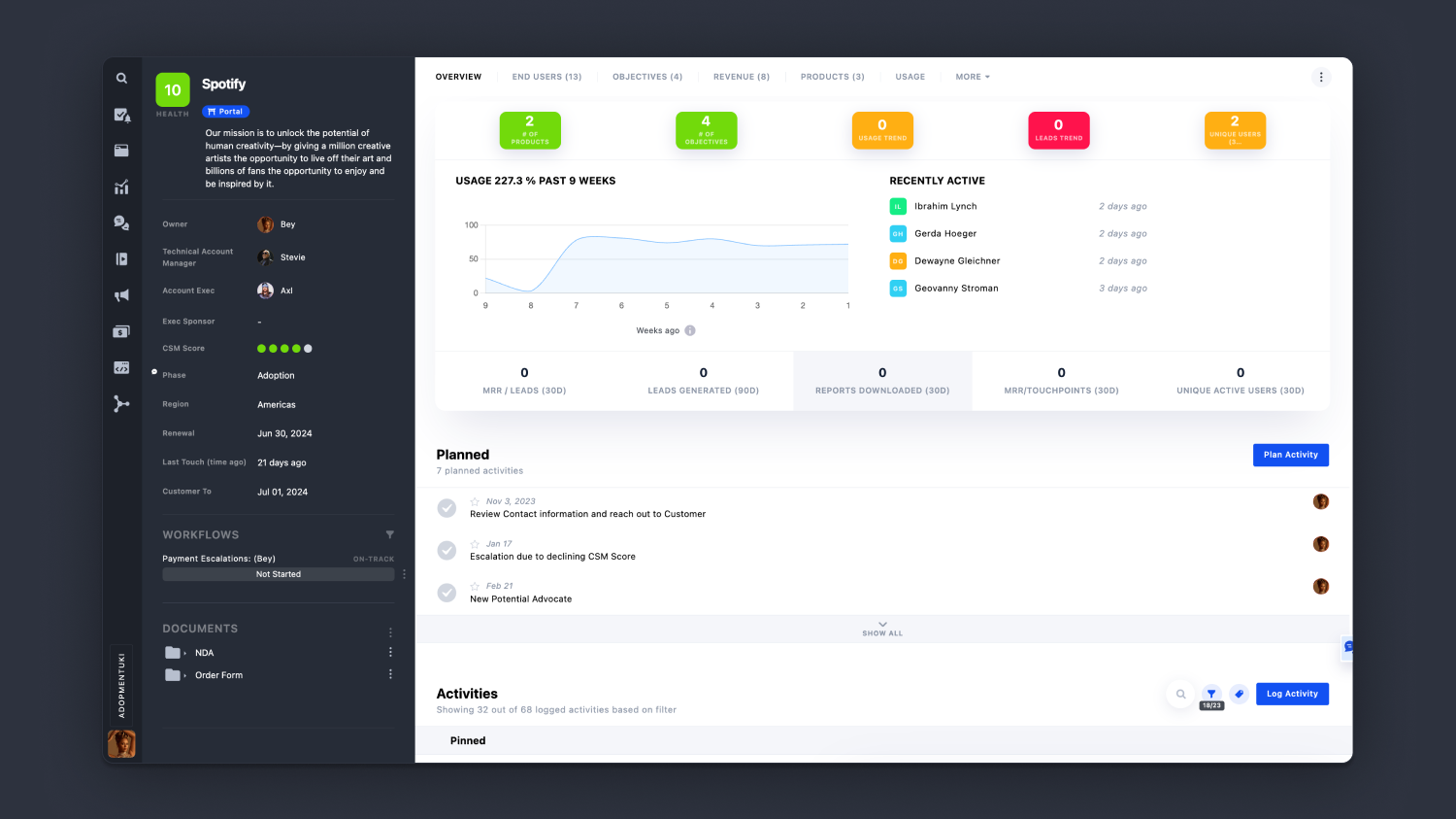 Planhat - App for HubSpot